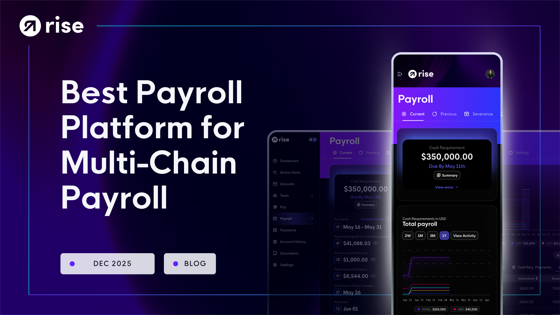 Rise | Rise Pay Introduces GBP and EUR Payouts